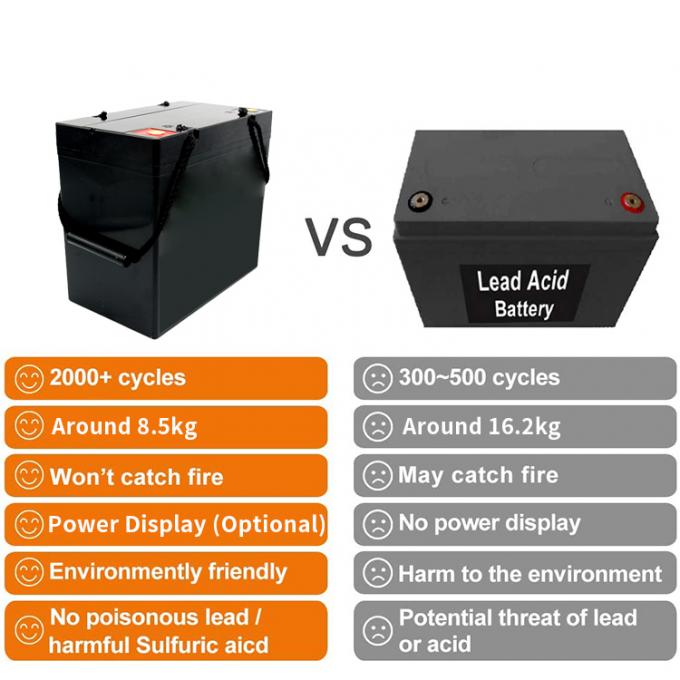 Coslight UPS 12.8V Solar Street Light Battery For LED Street Lamp